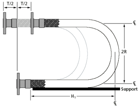 SELECTION, DESIGN AND INSTALLATION NOTES | Flexline Specialty Hose ...
